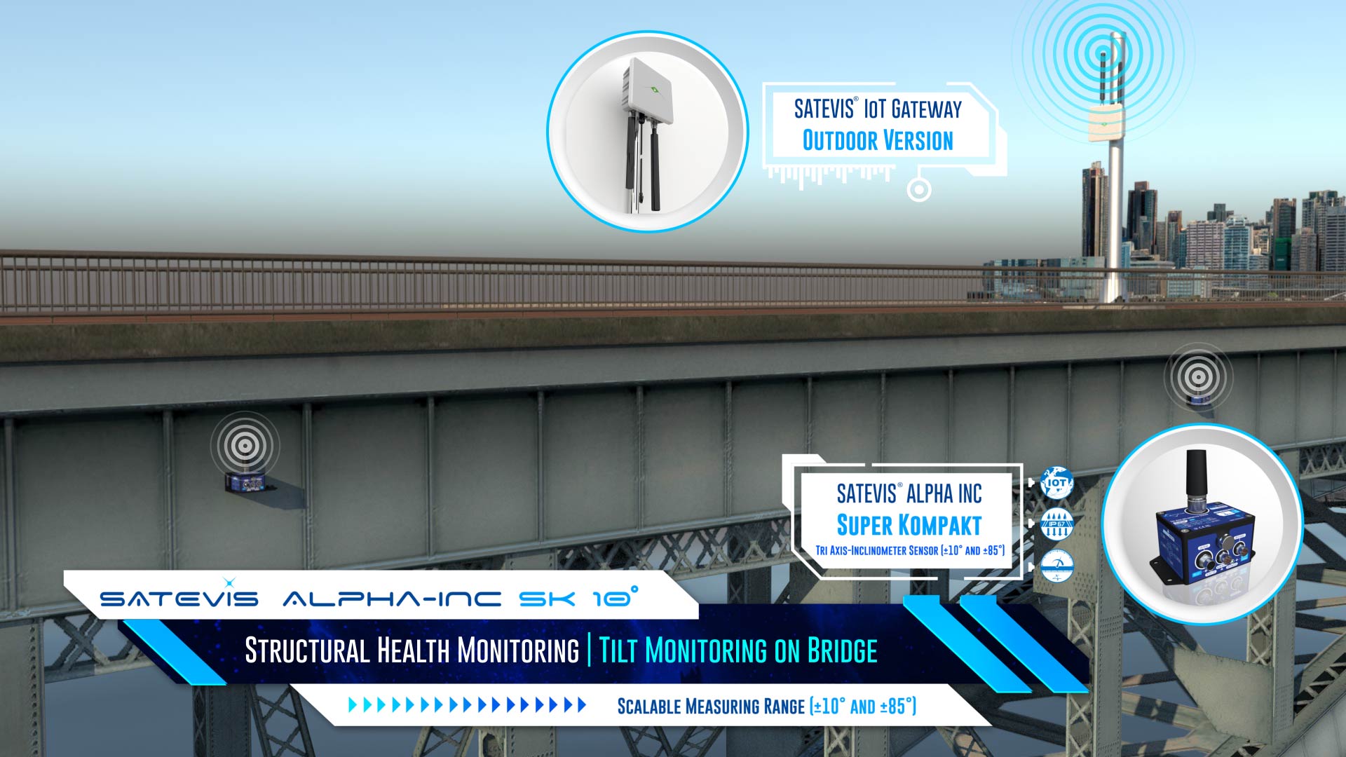 Alpha-INC-SK 10T Inclinometer - Satevis-Systems